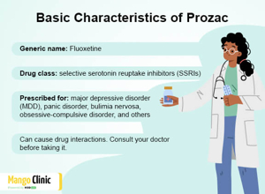 Does Prozac Cause Glaucoma? - Southwest Eye Institute